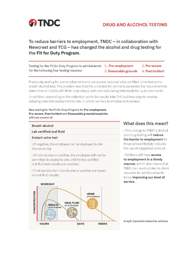 Change To TNDC Alcohol And Drug Testing News - TNDC